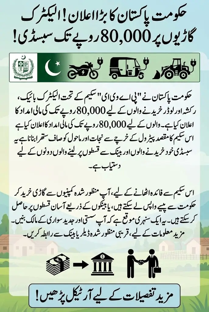 How to Get the Government Subsidy Of Rs. 80000 For New Electric Bike ...